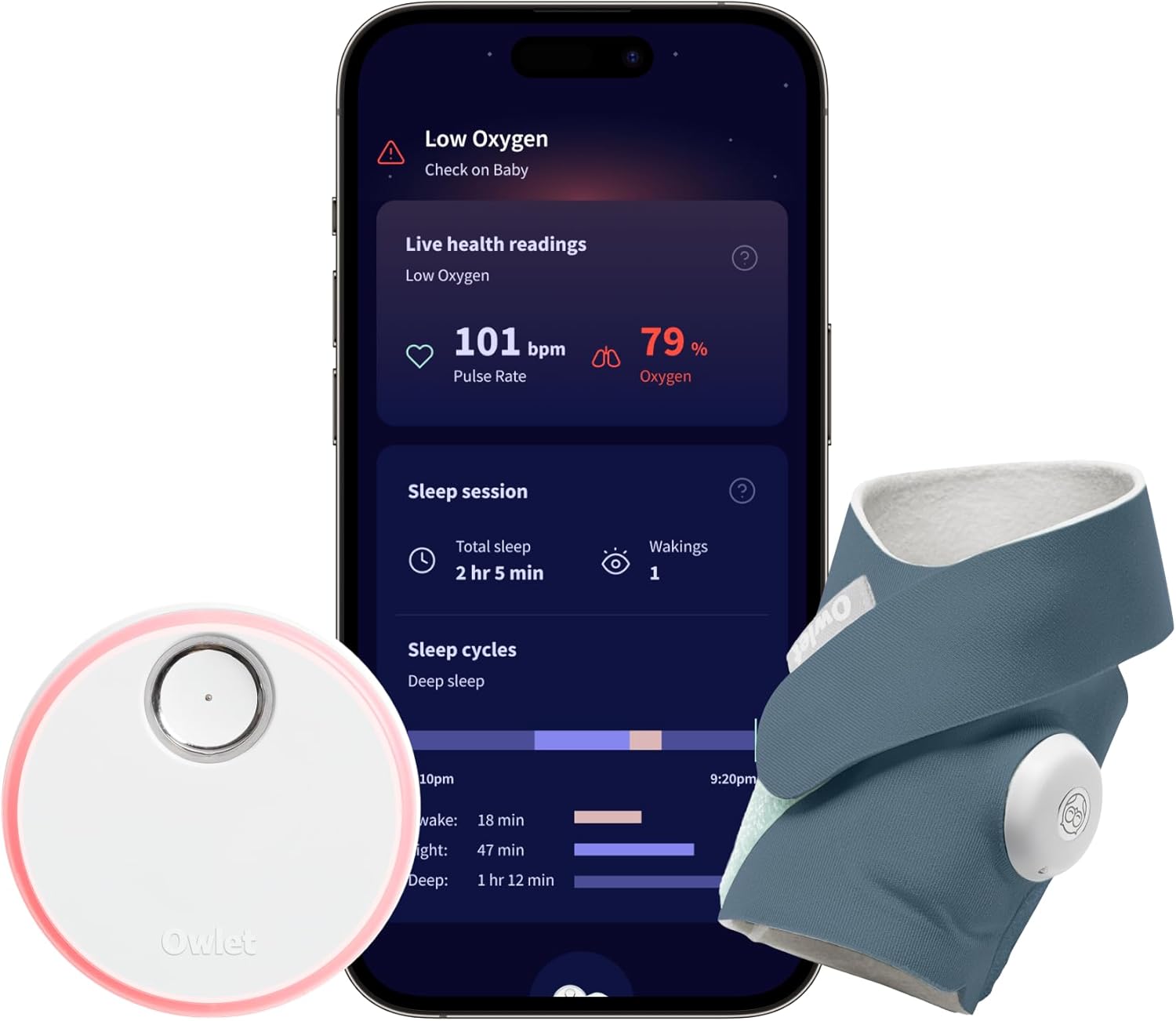 Top 5 Baby Monitors Worth Buying in 2026 (UK) – iTechDeals UK